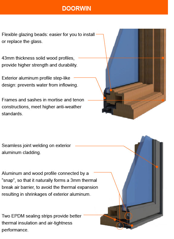 Doorwin W 163s Alu-clad Oak solid Wood Crank Open Windows – Shandong ...